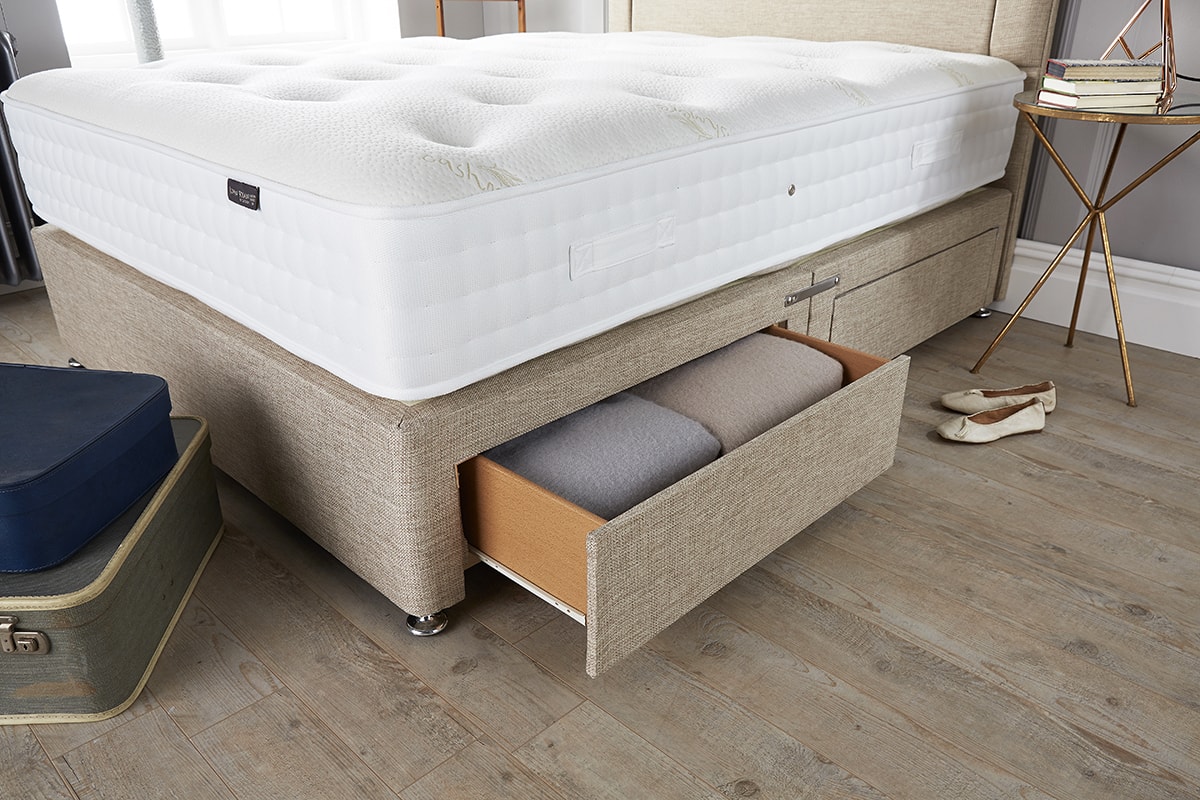 Pocket Spring Mattress Guide - How Many Pocket Springs is Best? - John ...