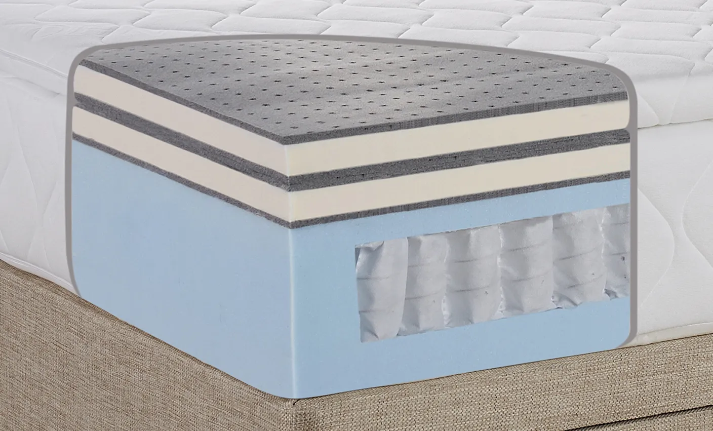 What Are Foam Encapsulated Pocket Springs? - John Ryan By Design